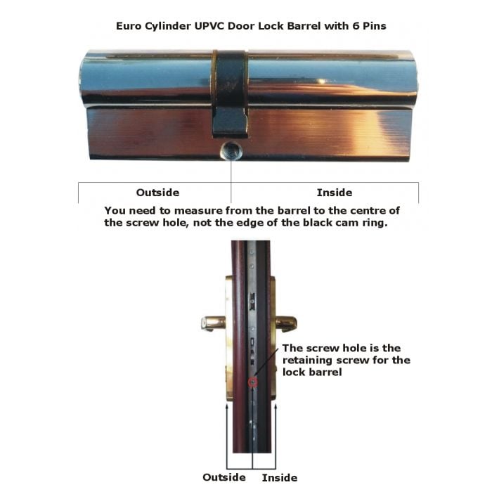 Security Cylinder Mila Anti-Snap Barrel For UPVC PVC Aluminium Doors ...